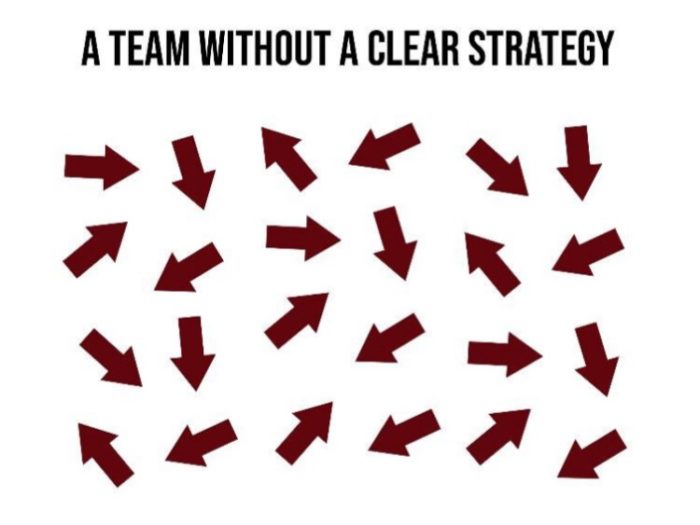 Why Your Team Comes to You for Every Decision & How to Empower Them to ...