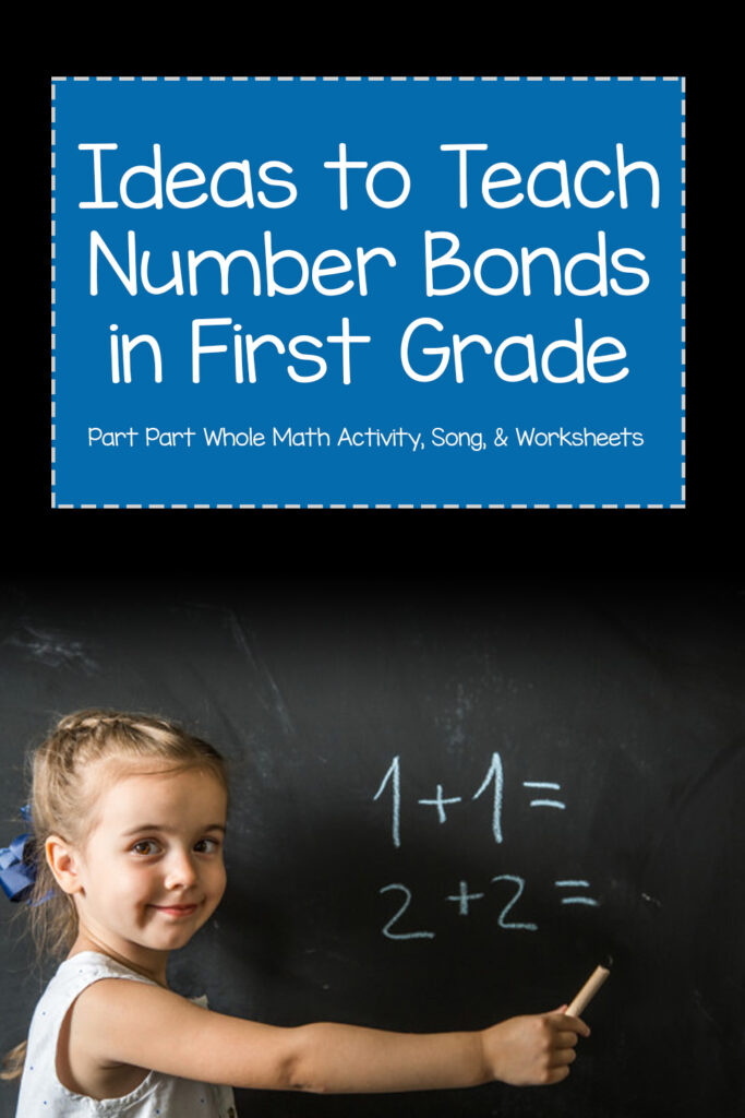 Teaching Part Part Whole (Number Bonds) in First Grade - Tips of Wisdom