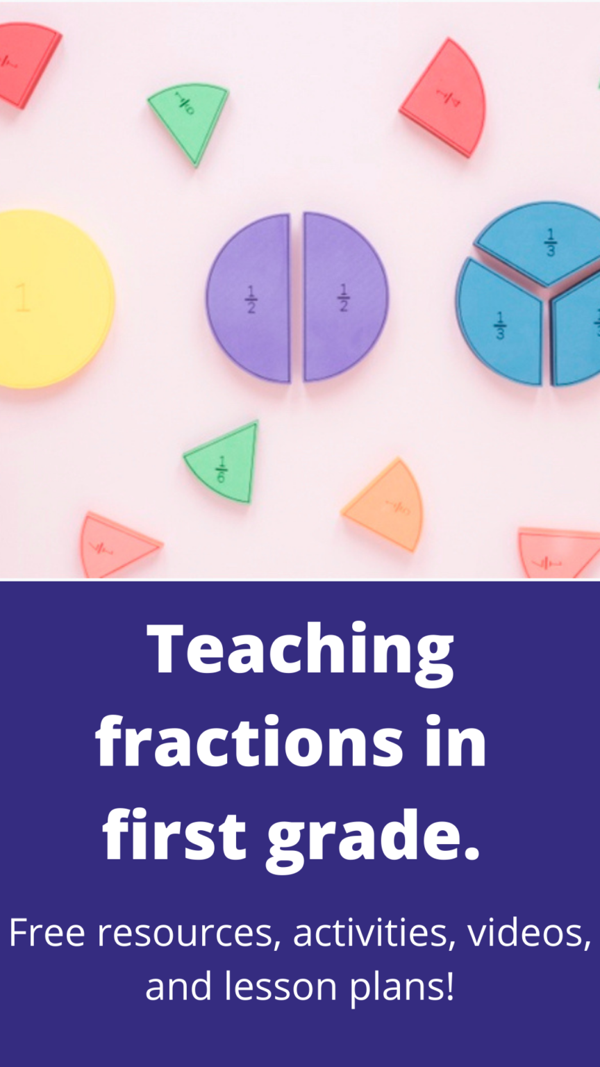 Teaching Fractions in First Grade - Tips of Wisdom