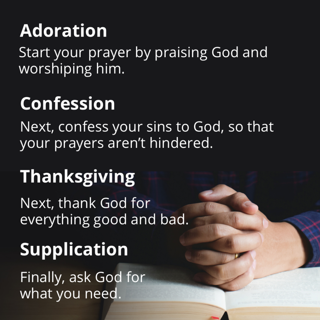Using the ACTS Prayer Model