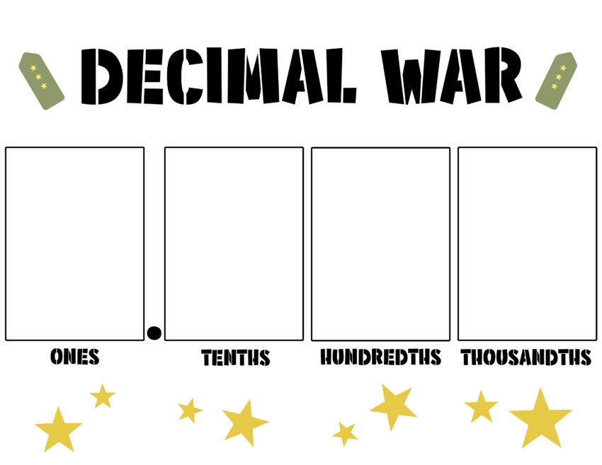 Teaching 5th Grade Place Value, Decimals to Thousandths, Activities and ...