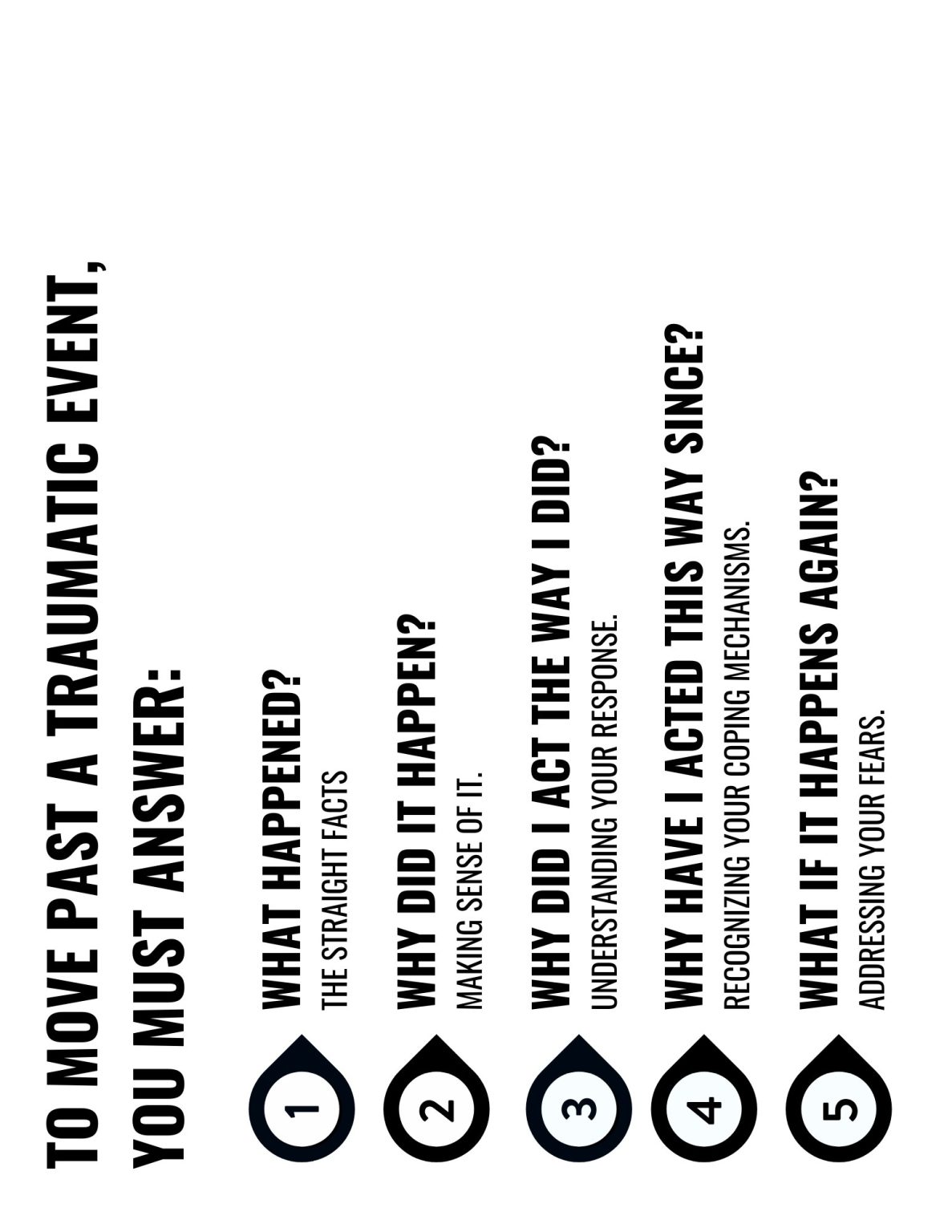 5 Essential Grounding Technique Posters - Tips of Wisdom