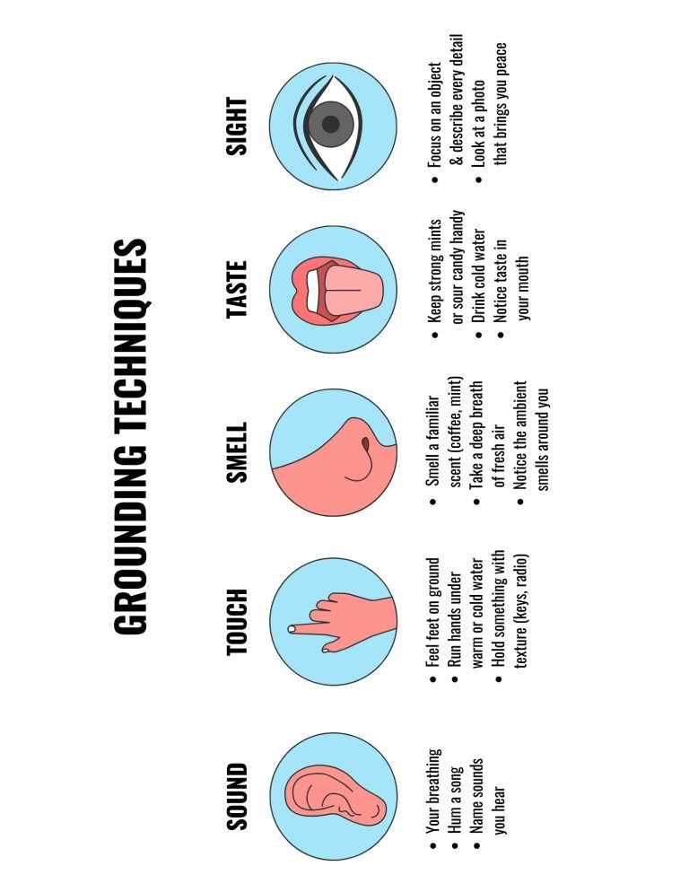 5 Essential Grounding Technique Posters - Tips of Wisdom